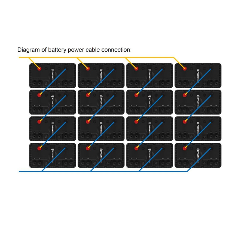 Battery Pylontech RT12100 Lithium LiFePO4 12V 100Ah